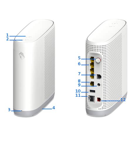 Internet Box 5 Pro Übersicht And Anleitung Hilfe Swisscom