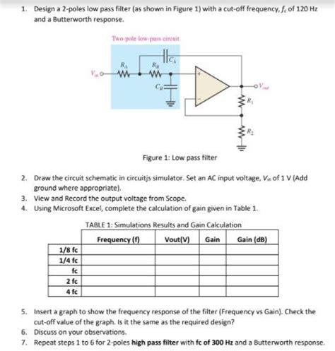 Solved Design A Poles Low Pass Filter As Shown In Chegg