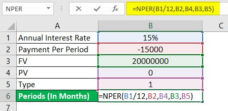 NPER Function In Excel How To Use NPER Function In Excel