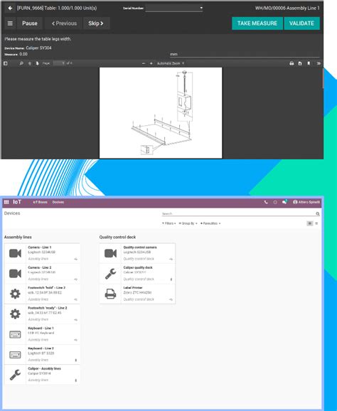 Odoo Productivity Ioppolo And Associates