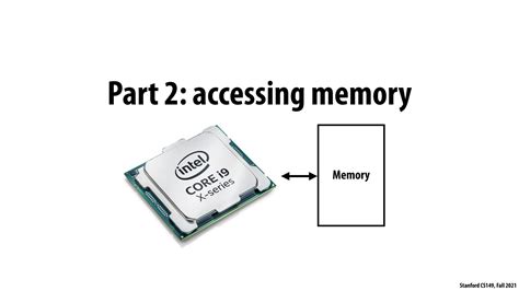 Back To Lecture Thumbnails