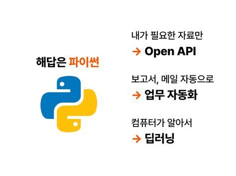 CLASS 업무자동화 OpenAPI 딥러닝까지 가장 실용적인 가지 파이썬 프로젝트