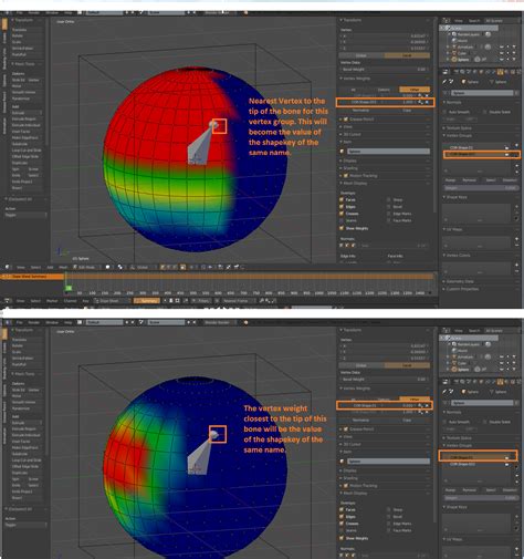 Driver Based On Vertex Weights Animation And Rigging Blender