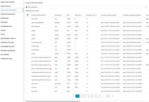 Cisco Secure Workload User Guide Inventory Support Cisco