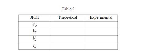 Solved 6 Consider The Circuit Of Figure 2 With Mpf102 Jfet