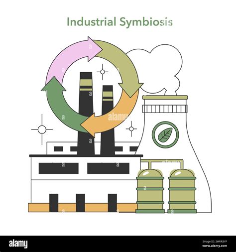 industrial symbiosis concept factory and recycling symbol depict efficient resource sharing and