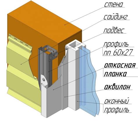 Аквилон купить в Уфе по оптовой цене от производителя.