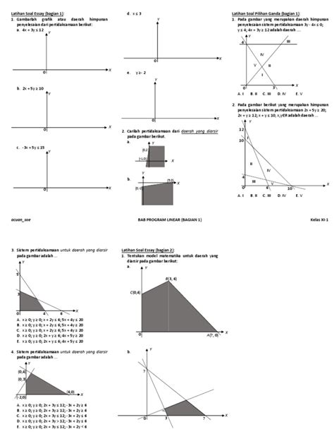 Soal Program Linier Pdf Soal Program Linier Pdf