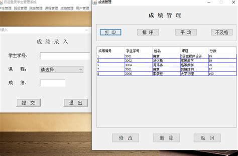 基于swing的学生管理系统java实现er图 Csdn博客