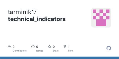 Github Tarminik1technicalindicators