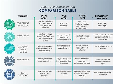 Owasp Mobile Top 10 2024 With Examples A Deep Dive Into Critical Mobile App Security Risks Part
