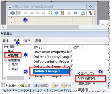Wincc数据趋势控件标尺坐标值的获取方法 知乎