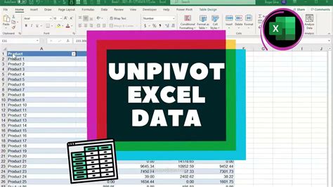 Easy To Learn How To Unpivot Excel Data Using Power Query Youtube