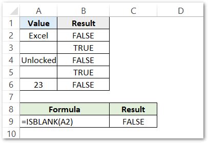 ISBLANK Function Of Excel Check If Cell Is Blank Excel Unlocked