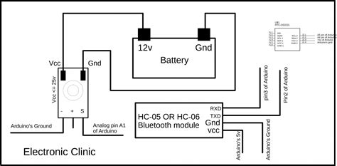 12v battery efficiency monitoring using arduino and cell app with database
