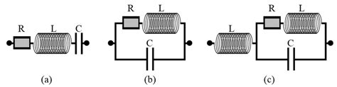 Equivalent Model Of Resonant Configurations A Series B Parallel Download Scientific