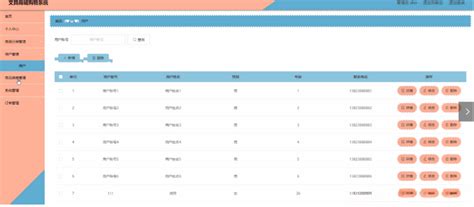 附源码 计算机毕业设计python文具商城购物系统程序源码lw文档 Csdn博客