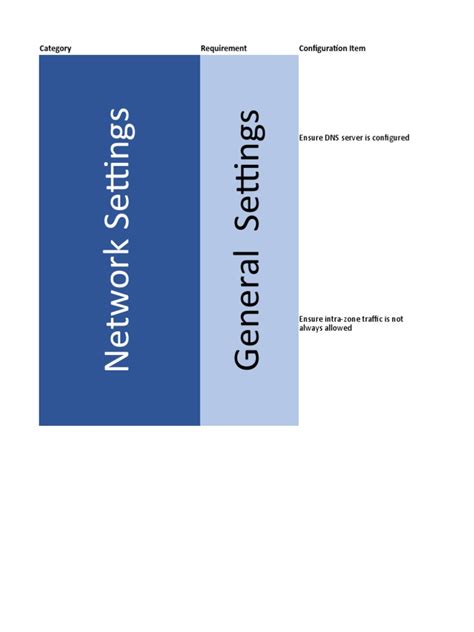 Cis Fortigate Firewall V2 Download Free Pdf Transport Layer Security Computer Network