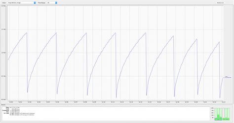 Java String Pool Concept And Advantages Java Programming Tutorials