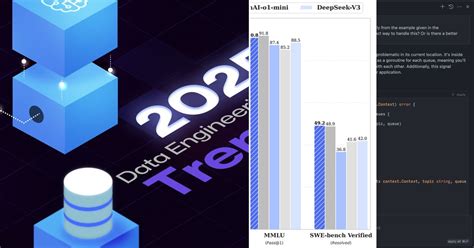 List Genai Llm Curated By Béla Boros Medium