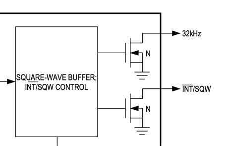 Ds3231 32khz Square Wave Current Consumption General Electronics Arduino Forum