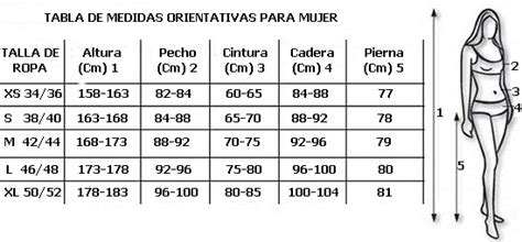 Cuánto Miden En Cm Las Tallas Xs S M L Xl De Ropa Para Mujer