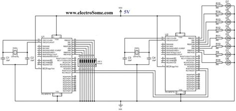 Using Uart Of Pic Microcontroller With Mplab Xc8