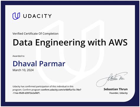completed data engineering course dhaval sodha parmar posted on the
