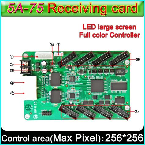 Colorlight 5A 75 Receiving Card LED Display Module Full Color Receiving Card BYO Hub75 In LED