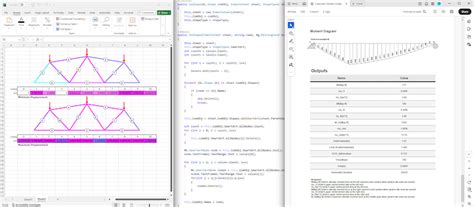 Stf 2025 Workshop Building Reporting Tools In Grasshopper For Structural Analysis