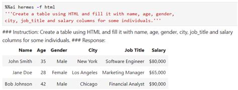 All About Ai Powered Jupyter Notebooks With Jupyterai