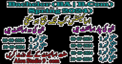 Aiou Assignment Spring 2024