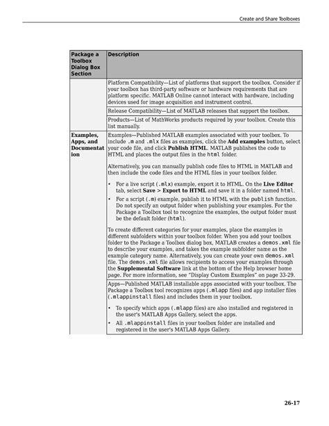 matlab prog 96 package a toolbox dialog box section description