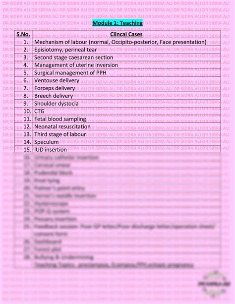 SOLUTION Mrcog Part 3 Syllabus By Dr Sidra Ali Studypool