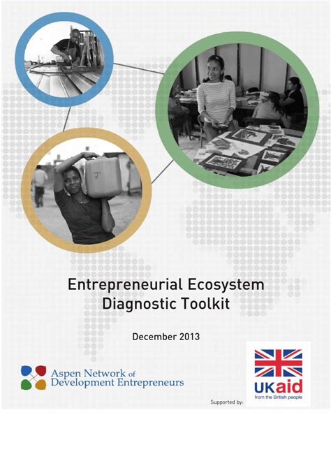 Pdf Final Ecosystem Toolkit Draftprint Version Dokumentips