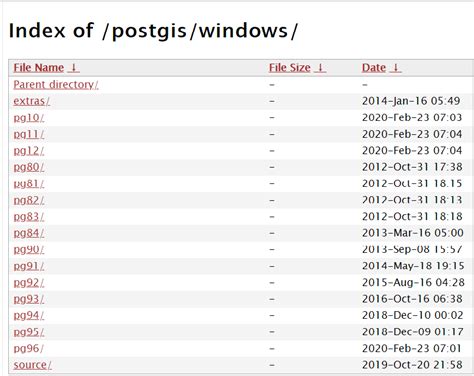 Postgresql 1012 2 Windows X64安装成功后在安装postgis Bundle Pg96x64 Setup 25