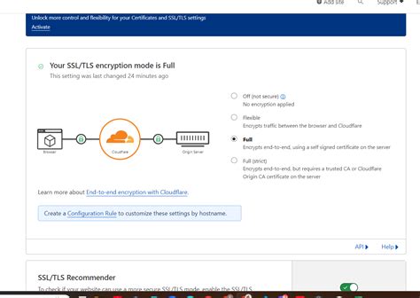 setup ssl tls encryption help from dns bought from cloudflare
