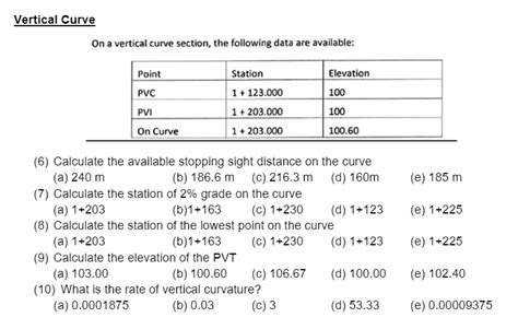 Solved Vertical Curve On A Vertical Curve Section The Chegg
