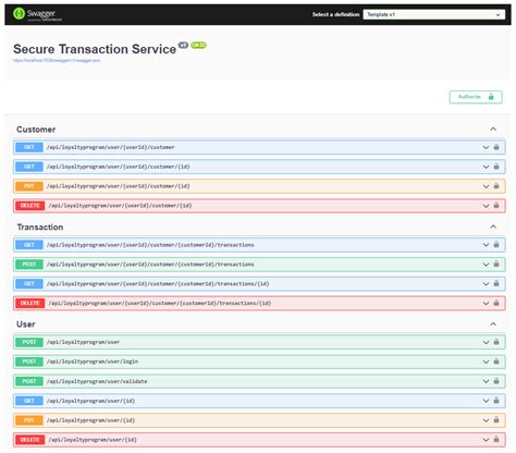Computers Free Full Text Enhancing Jwt Authentication And