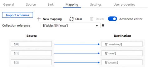Using Azure Data Factory With The Application Insights Rest Api
