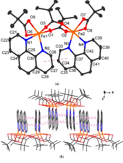 Figure 1 From Coordination Polymer Based On A Triangular Carboxylate Core {fe μ3 O μ O2cr 6