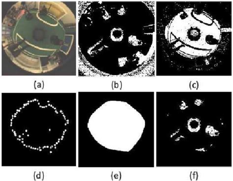 Figure 1 From Obstacle Recognition Method For Soccer Robot Based On