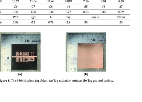 The 6 Bit Chipless Rfid Tag Design Size Value Unit Mm Download