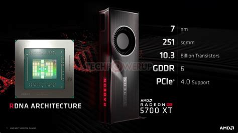 What Is Navi Amds New Rdna Architecture Explained Newegg Insider