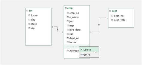 How To Understand Implicit Versus Explicit Measures In Excel Power Pivot Stringfest Analytics