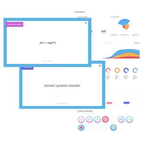 Mcat Practice Questions Blueprint Prep