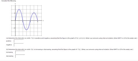 Solved Consider The Following Determine The Interval S On Chegg Com