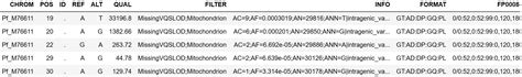 vcf vcard is it possible to calculate allele frequency in a vcf file with python stack overflow