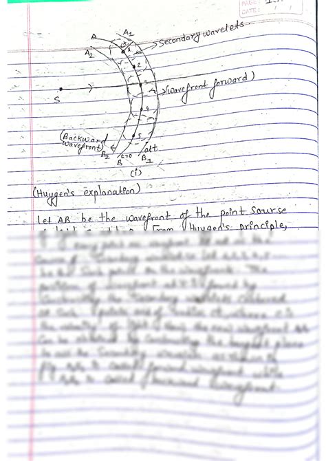 Solution Wave Theory Polarisation Diffraction Interference Bsc Physics