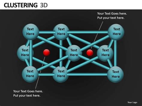 Clustering 3d Powerpoint Presentatio Slides Db Templates PowerPoint
